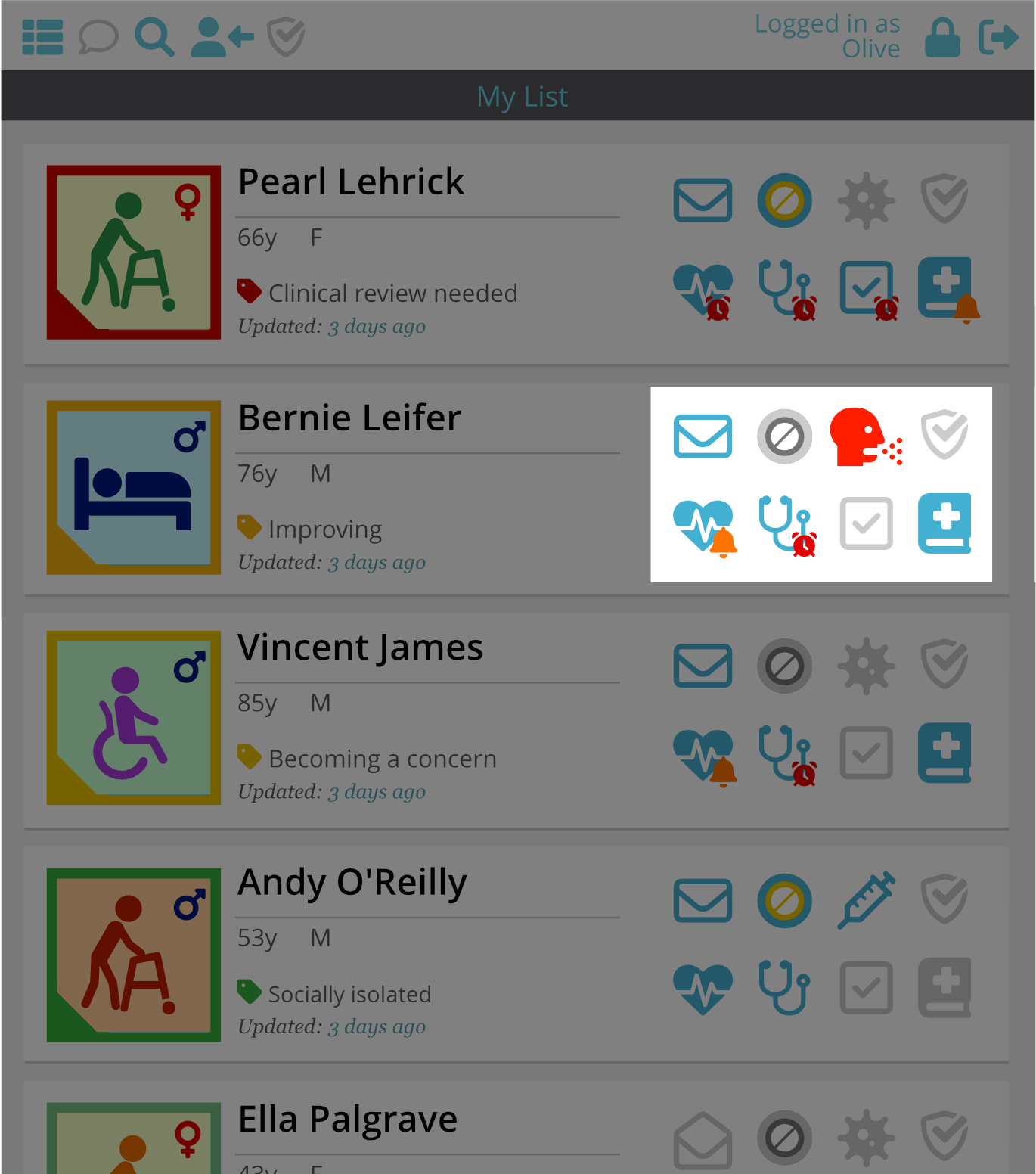 User Guide – CHAI Hospice